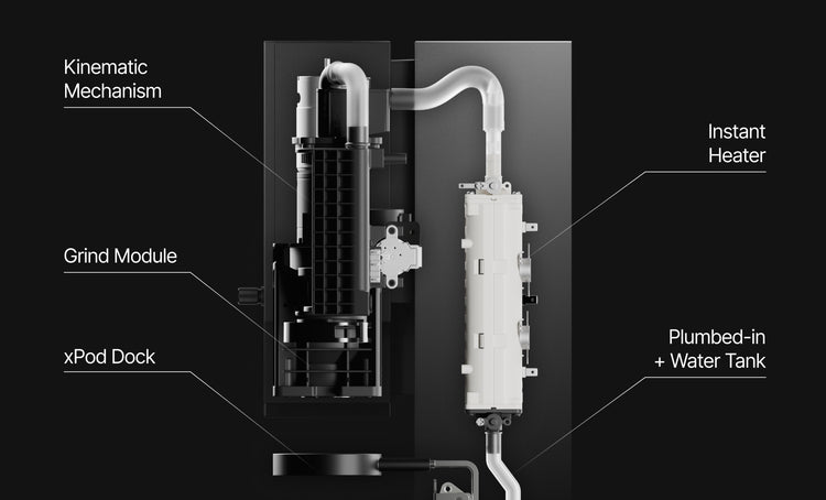 New Release - xBloom Studio Machine | Ultimate Specialty Coffee Experience