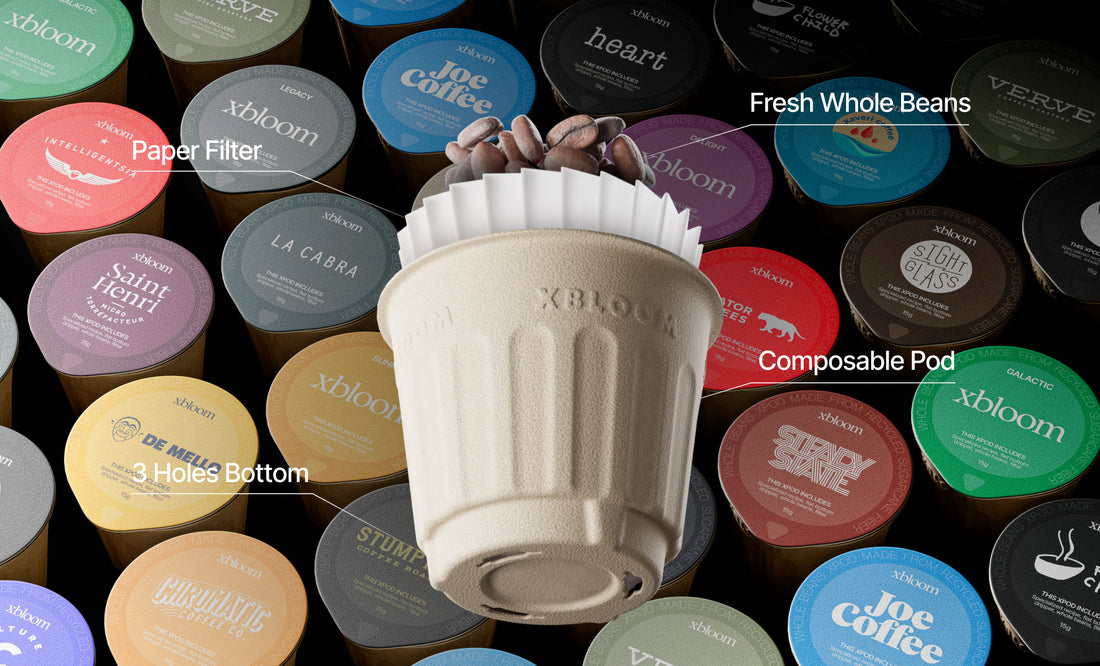 New Release - xBloom Studio Machine | Ultimate Specialty Coffee Experience